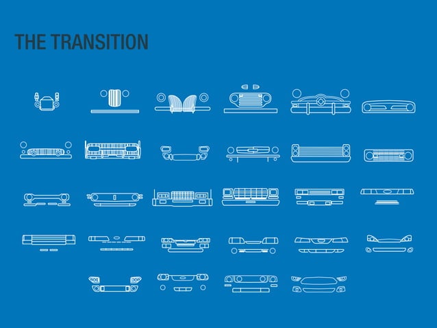 Ford - Brand Evolution, History | PDF