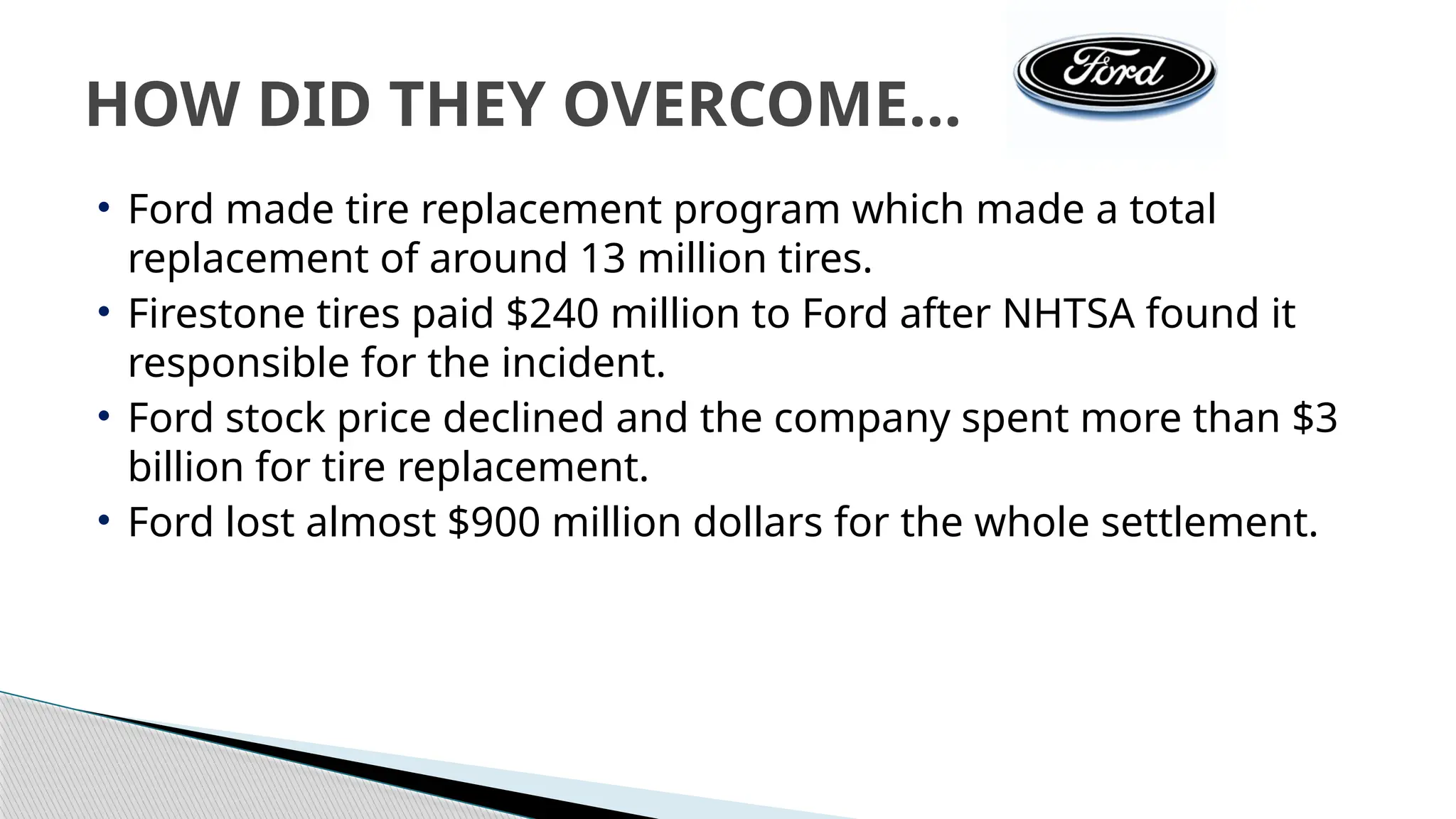 FORD PRESENTATION Company Profile & Business Analysis in India.pptx