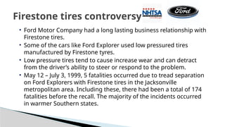 FORD PRESENTATION Company Profile & Business Analysis in India.pptx