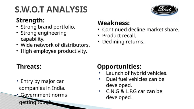 FORD PRESENTATION Company Profile & Business Analysis in India.pptx
