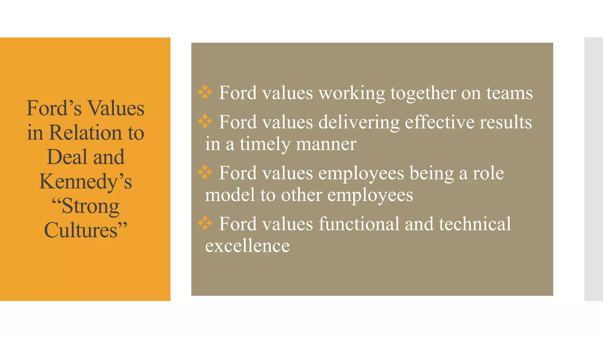Ford Representing Culture in the Automobile Industry | PPTX
