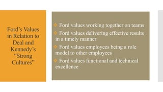 Ford Representing Culture in the Automobile Industry | PPTX