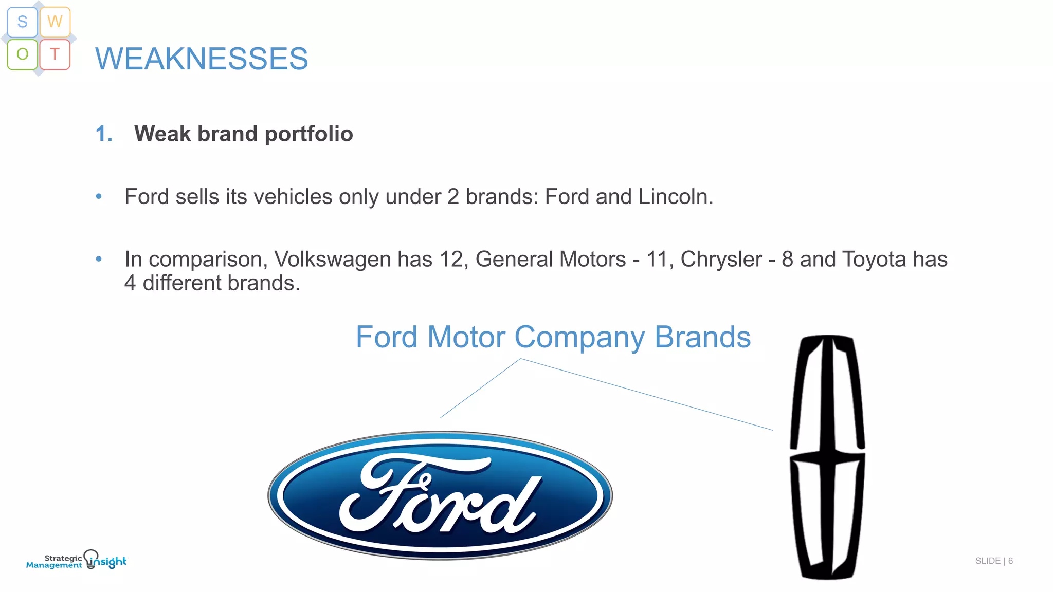 Ford SWOT Analysis 2018 | PDF