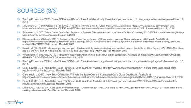 Ford SWOT Analysis 2018 | PDF | Automotive Industry | Industries