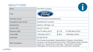 Ford SWOT Analysis 2018 | PDF