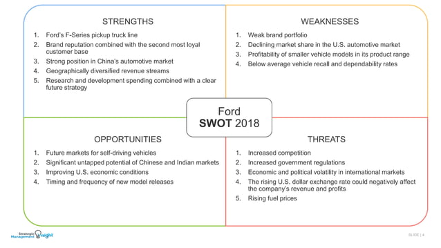 Ford SWOT Analysis 2018 | PDF | Automotive Industry | Industries