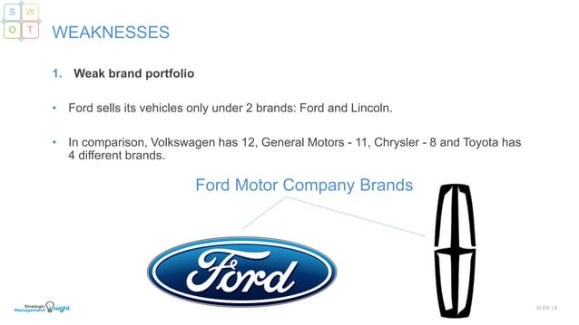 Ford SWOT Analysis 2018 | PDF | Automotive Industry | Industries