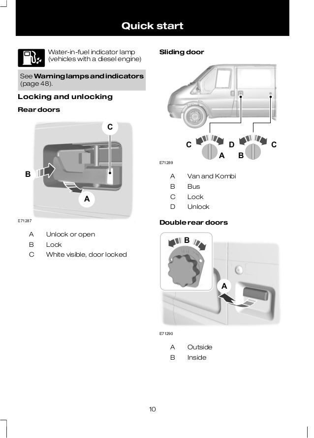 Ford transit van manuals www.wjmtransport.co.uk european removals com…