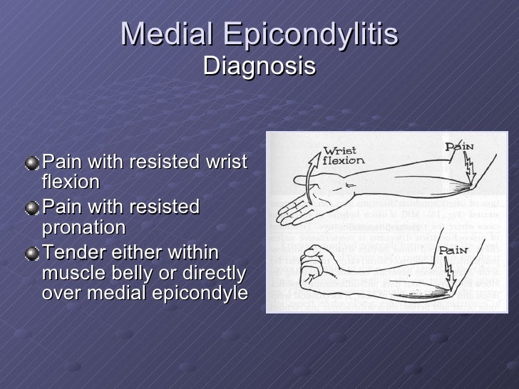 Forearm And Elbow Pathologies Dr. Mark Davies Sjsu, Spring 2008