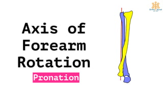 Forearm fracture, A Wednesday child in upper extremity fracture | PPT