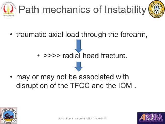 Forearm instability | PPT