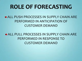 Forecasting in Supply Chain | PPTX