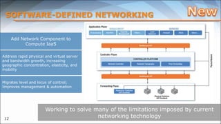 Forecast odcau1 100_posttech | PPT