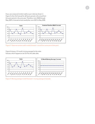 Forecast value-added-analysis-106186 | PDF