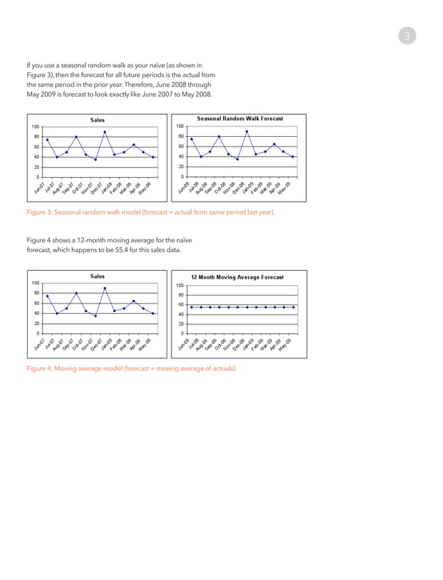 Forecast value-added-analysis-106186 | PDF