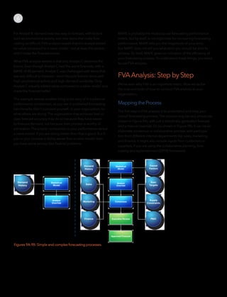 Forecast value-added-analysis-106186 | PDF