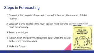Forecasting | PPTX