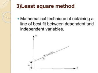 Forecasting techniques | PPTX | Business | Business and Finance