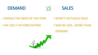 demand and Forecasting management | PPT