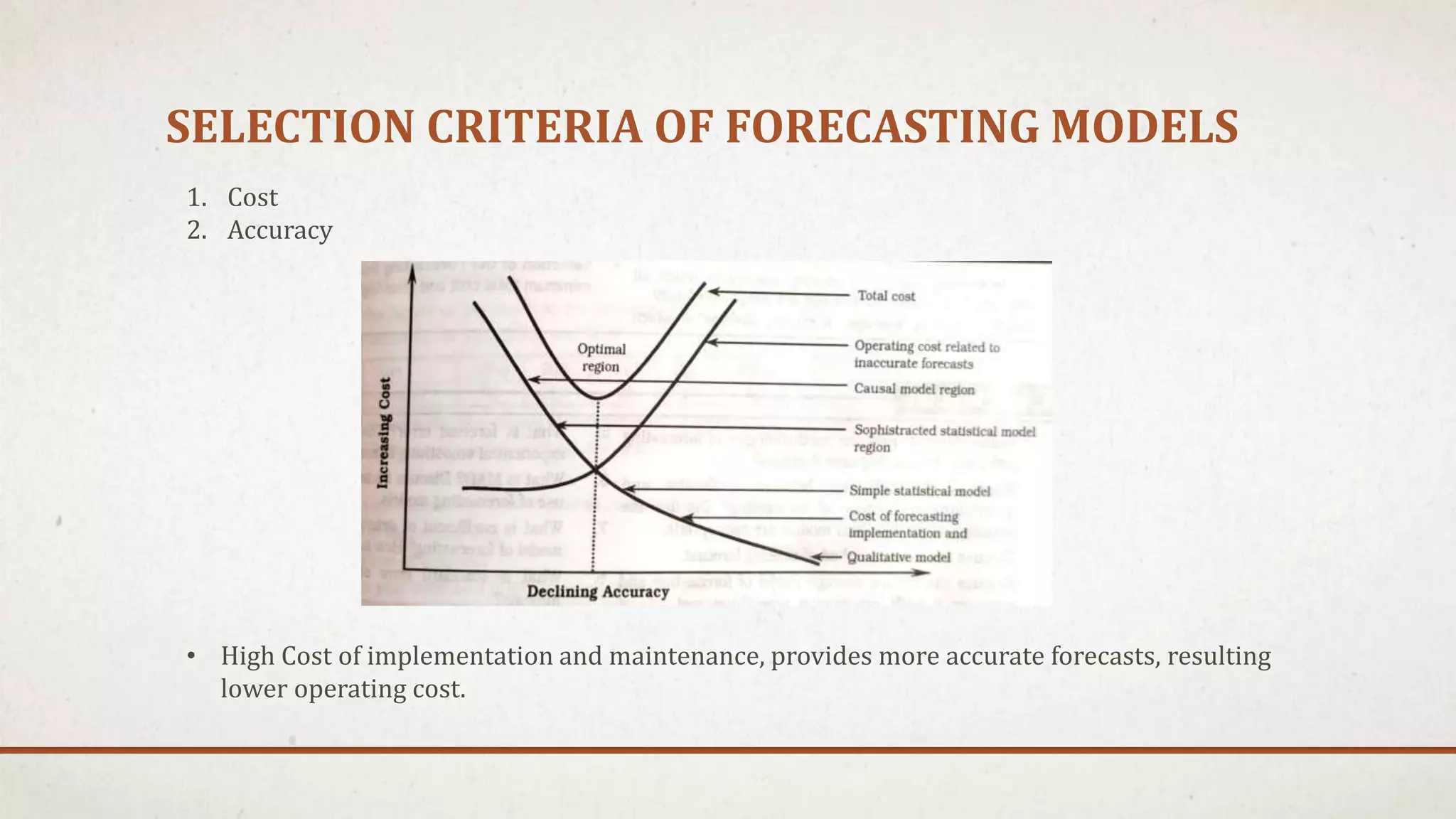 Forecasting - Operation Management | PPTX