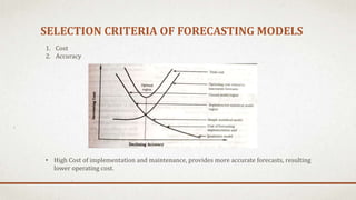 Forecasting - Operation Management | PPTX