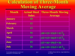 forecasting.ppt