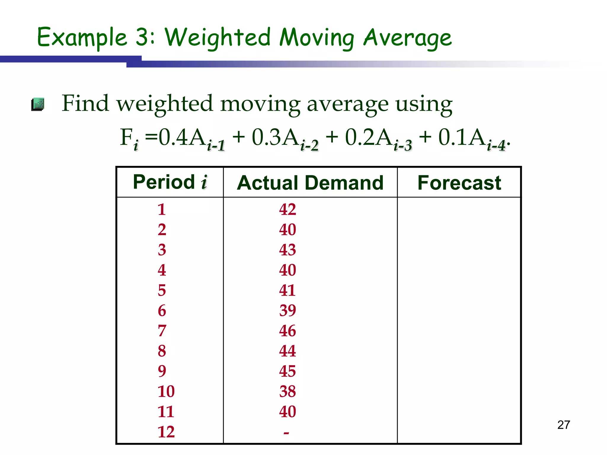 Forecasting.ppt