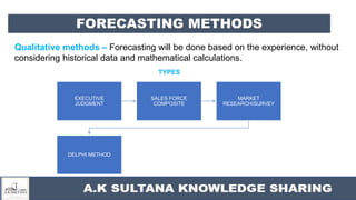 Learning best way to here Forecasting.pptx