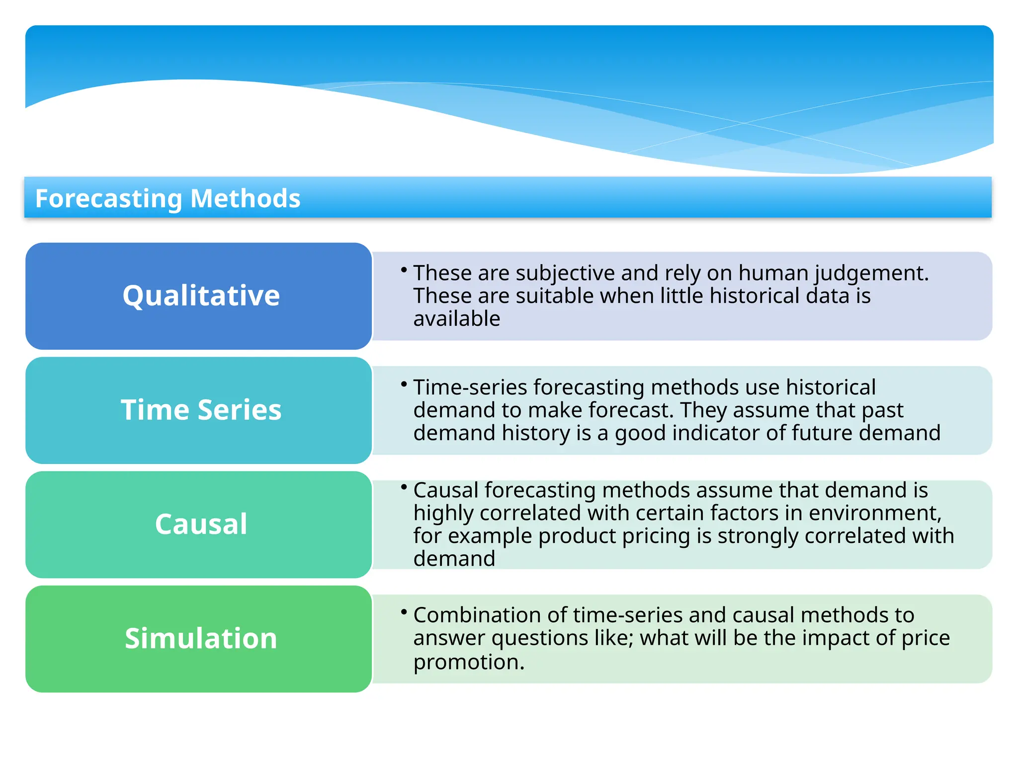 Demand Forecasting in supply chain management | PPTX
