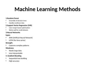 Comprehensive Guide to Forecasting Methods and Applications in Business ...