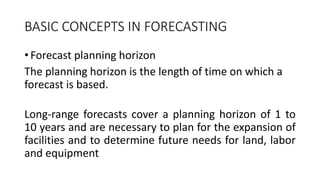 FORECASTING AND MARKET DEMAND-PLANNING.pdf