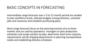 FORECASTING AND MARKET DEMAND-PLANNING.pdf
