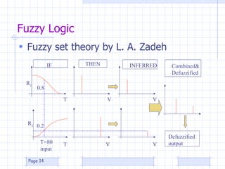 FORECASTING OF RENEWABLE ENERGY PRODUCTION BY USING GENETIC ALGORITHM ...