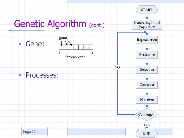 FORECASTING OF RENEWABLE ENERGY PRODUCTION BY USING GENETIC ALGORITHM ...