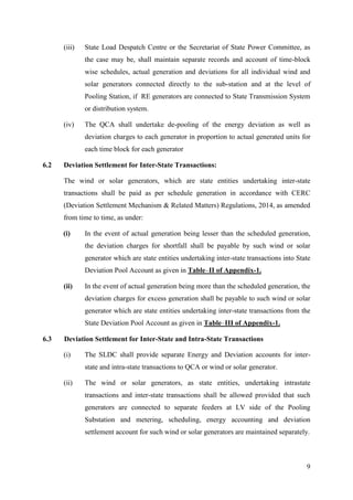 Punjab SERC (Forecasting, Scheduling, Deviation Settlement and Related ...