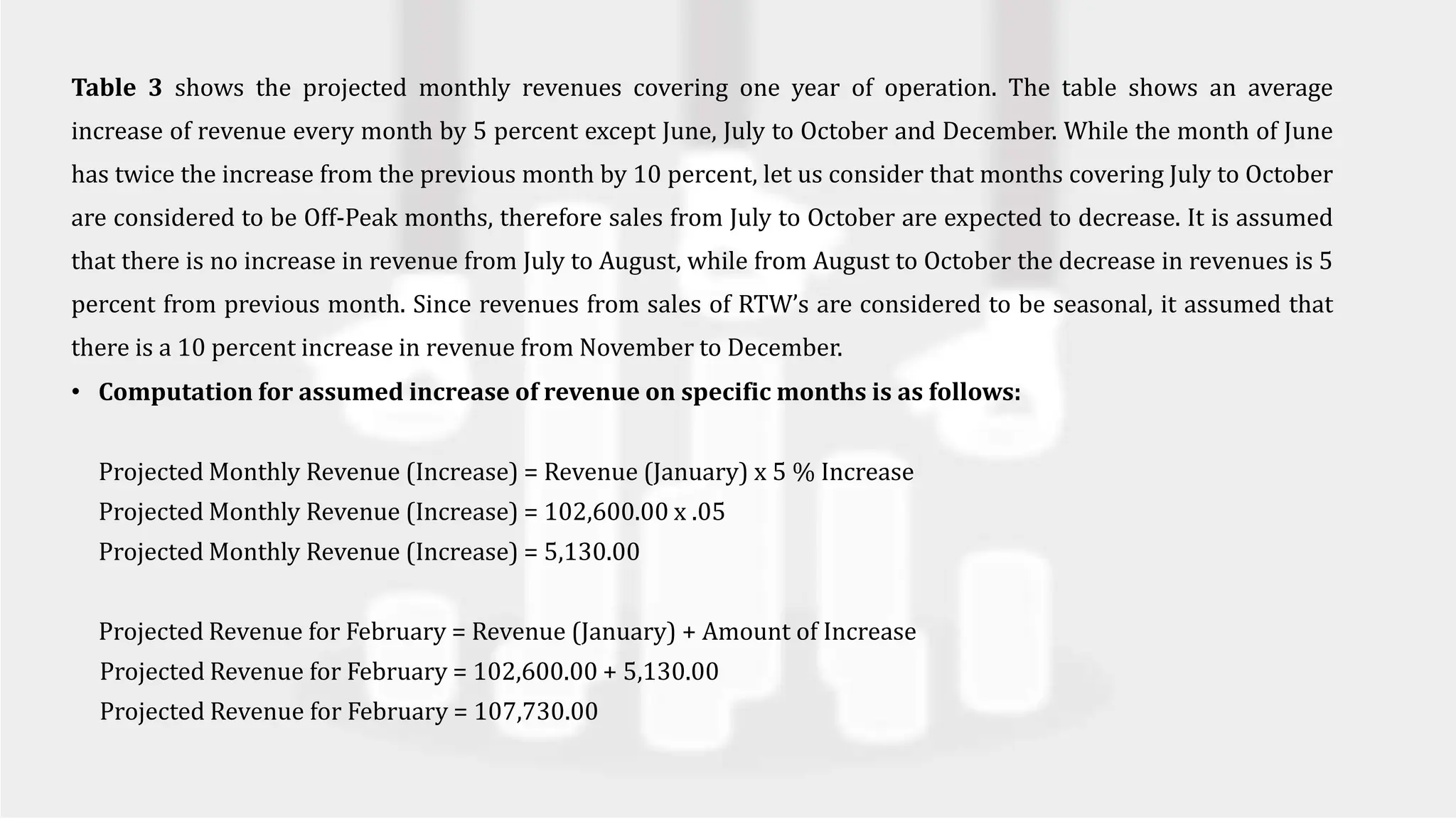 Forecasting-Revenue.pptx