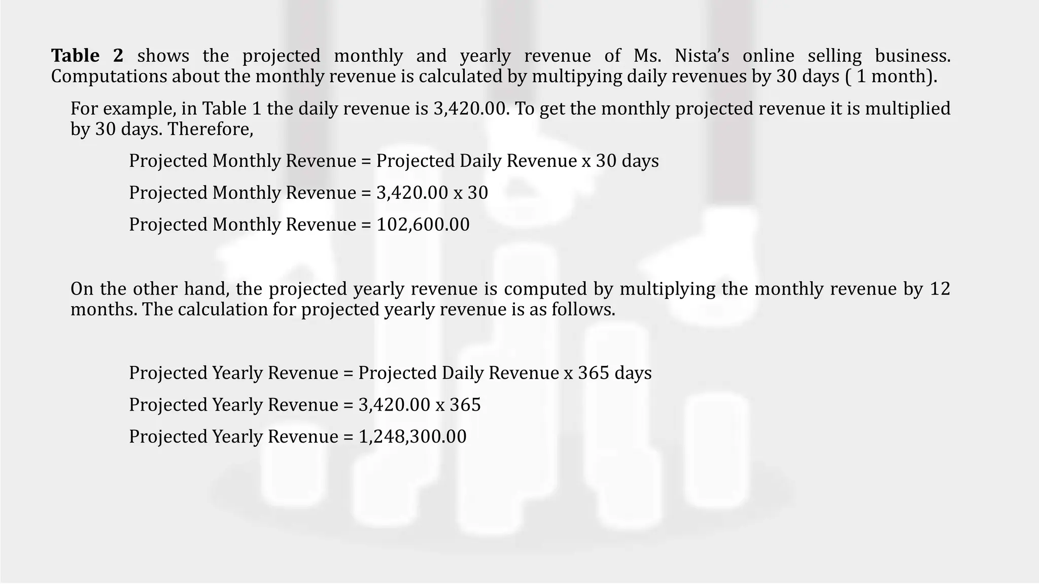 Forecasting-Revenue.pptx