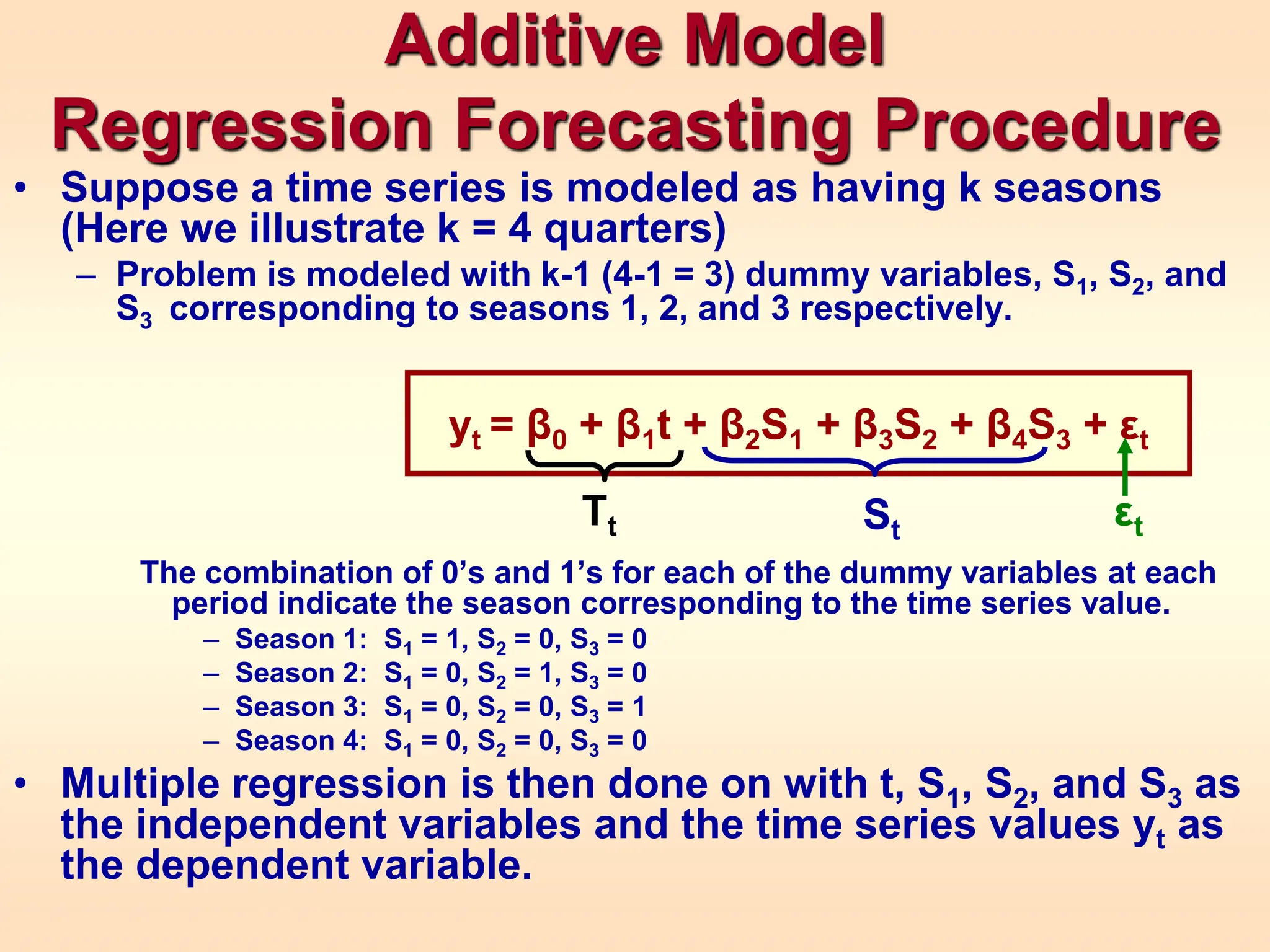 Forecasting-Seasonal Models.ppt