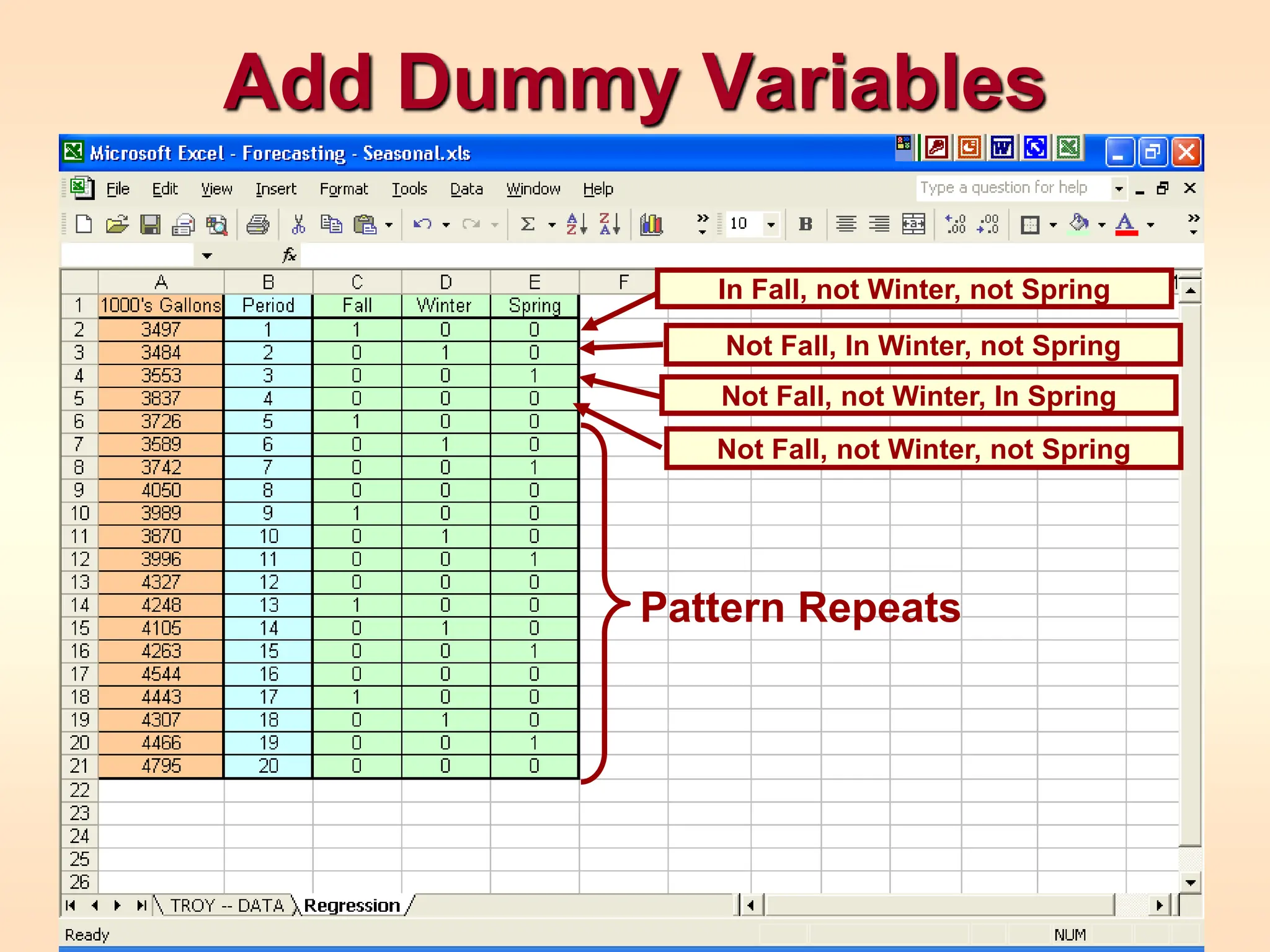 Forecasting-Seasonal Models.ppt
