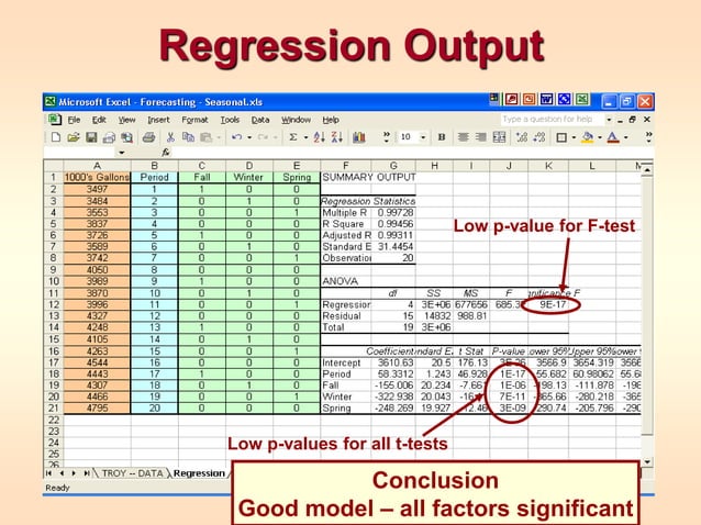Forecasting-Seasonal Models.ppt | Business Accounting & Finance | Business