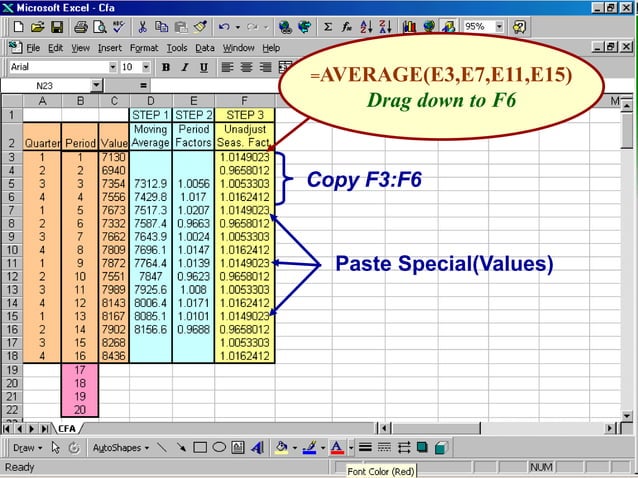Forecasting-Seasonal Models.ppt | Business Accounting & Finance | Business