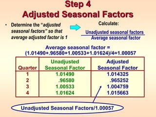 Forecasting-Seasonal Models.ppt