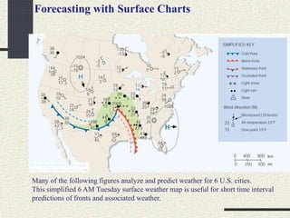 Forecasting (1).ppt