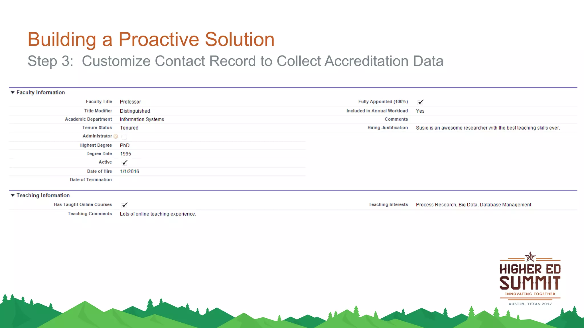 Forecasting Metrics for Successful Accreditation | PPT