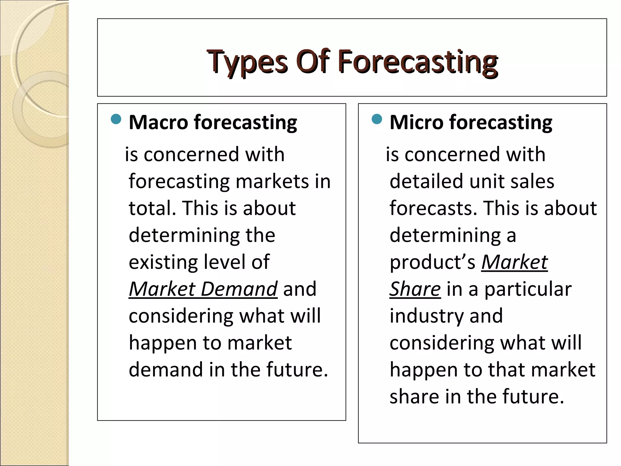 Forecasting and demand measurement | PPT