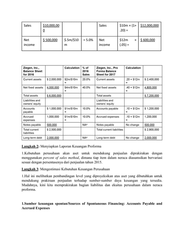 Forecasting and planning_abshor marantika_sonia m.v.situmorang_kelas 3-04 | PDF