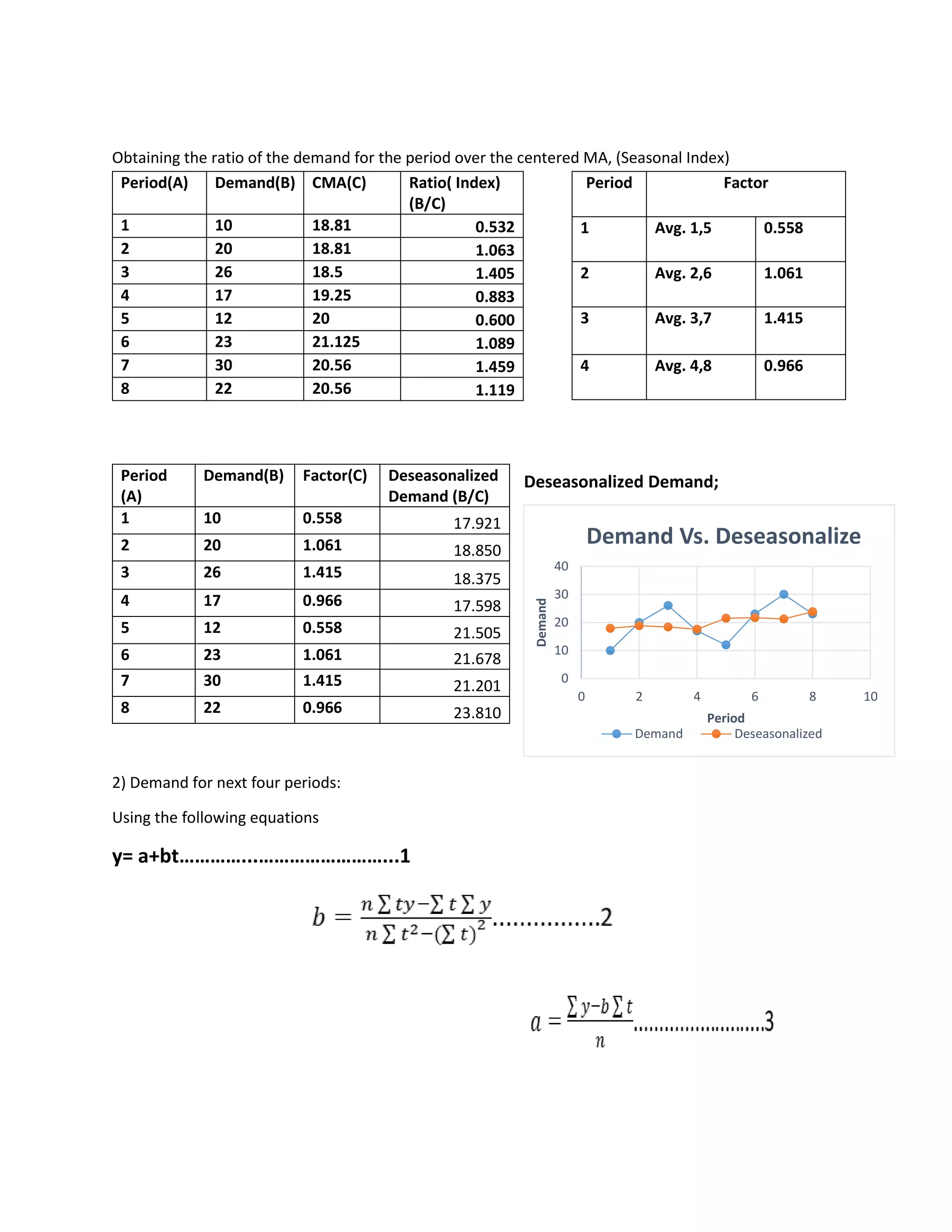 Forecasting, Assignment | PDF