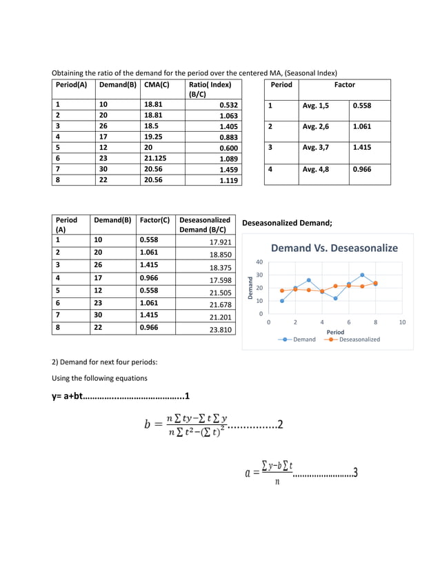 Forecasting Assignment Pdf