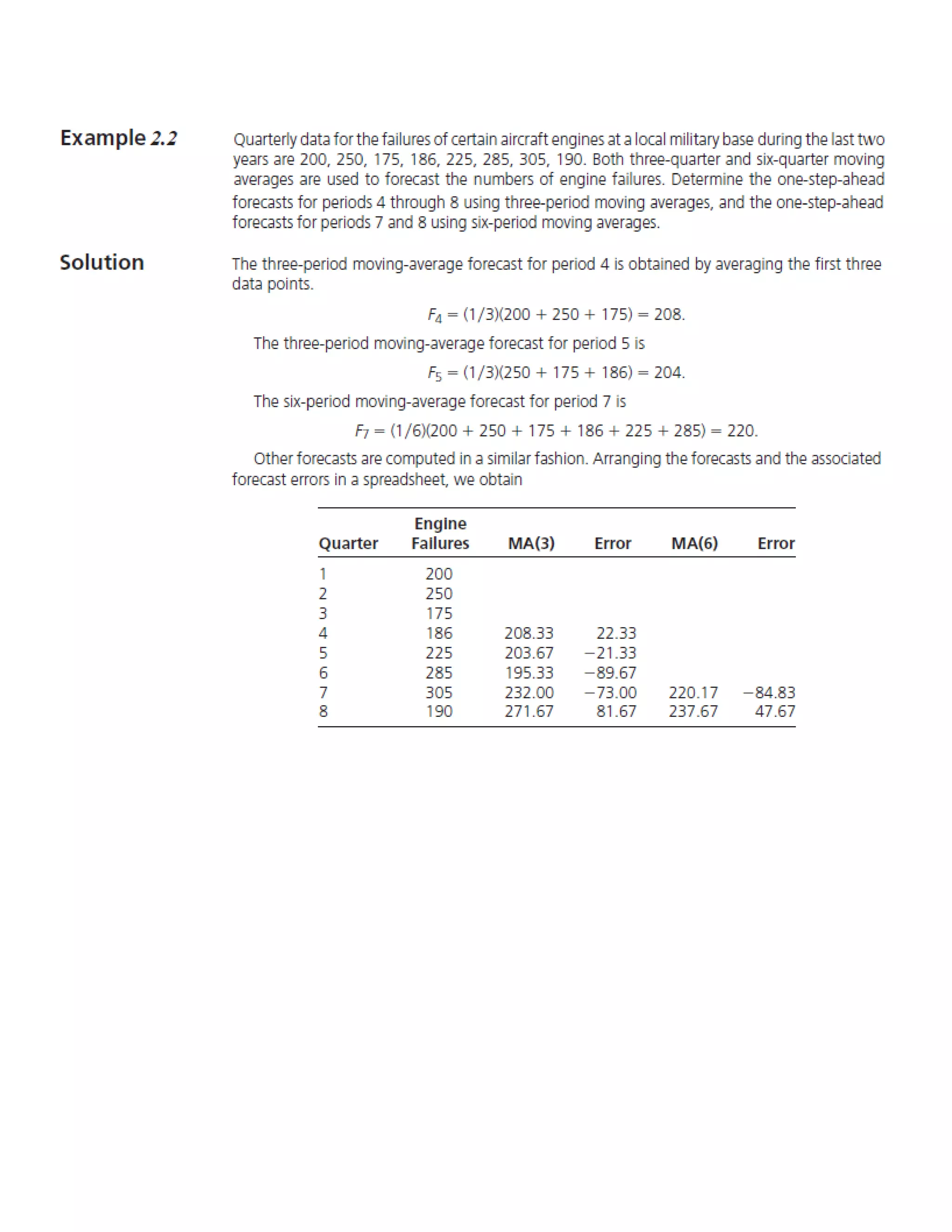 Forecasting book examples | PDF