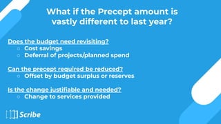 Forecasting, Budgeting & Setting the Precept for Local Councils | PPT